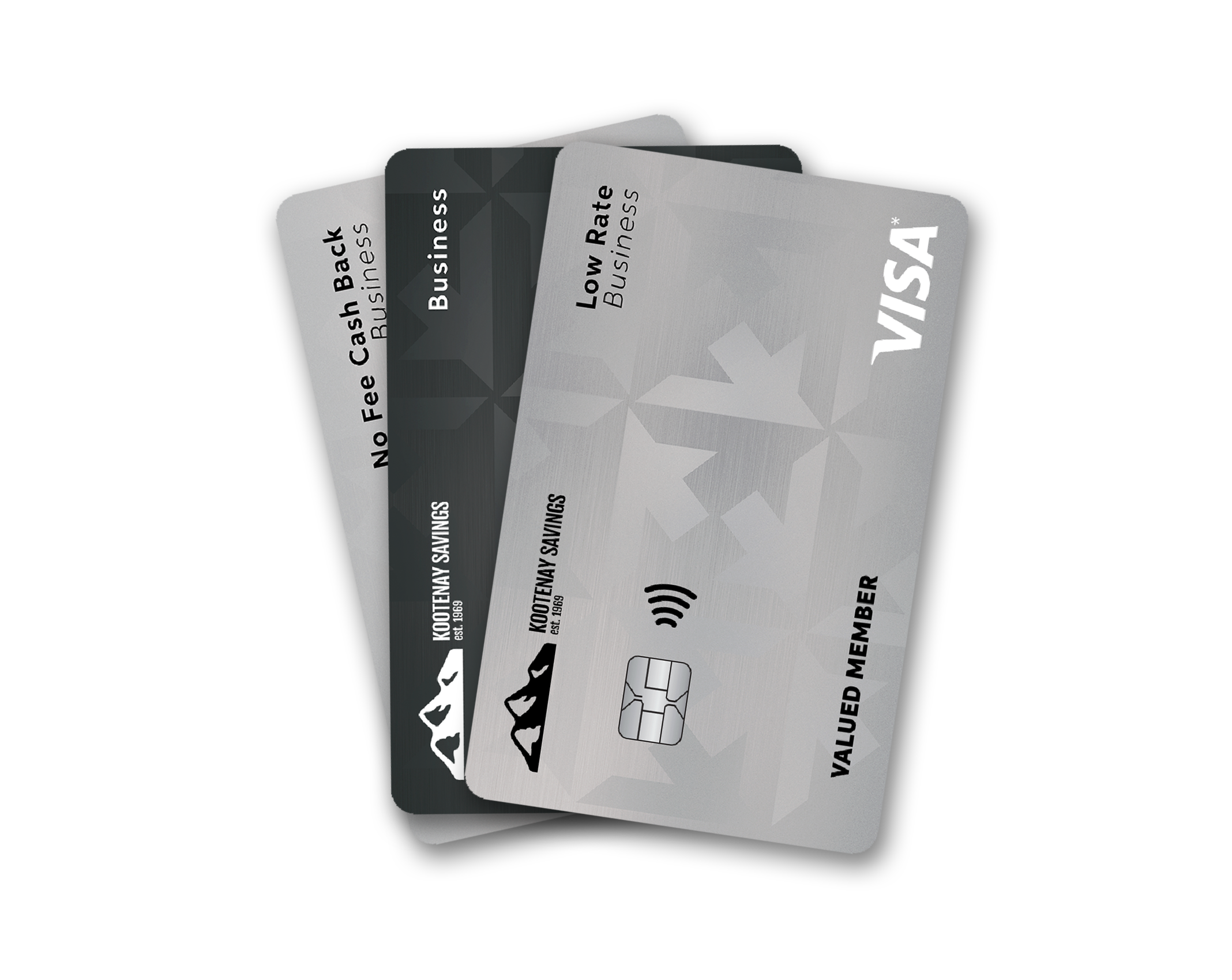 Business Banking - Kootenay Savings Credit Union